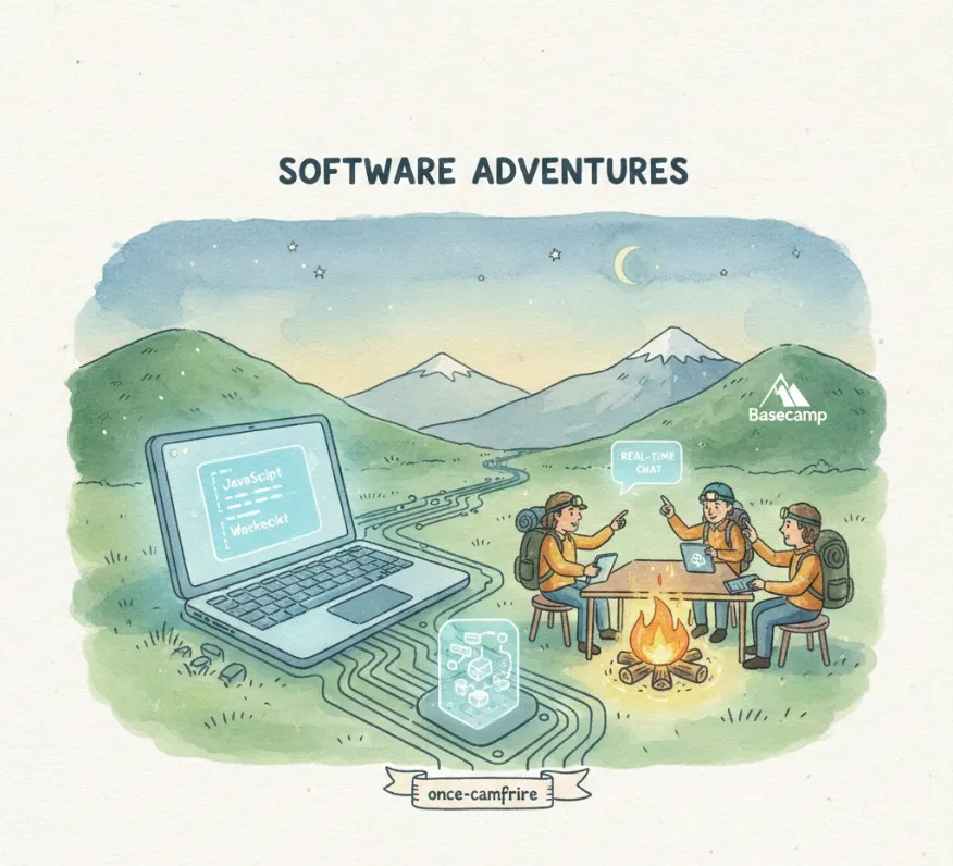 The Power of Once: Basecamp's Gem for Atomic Code Execution